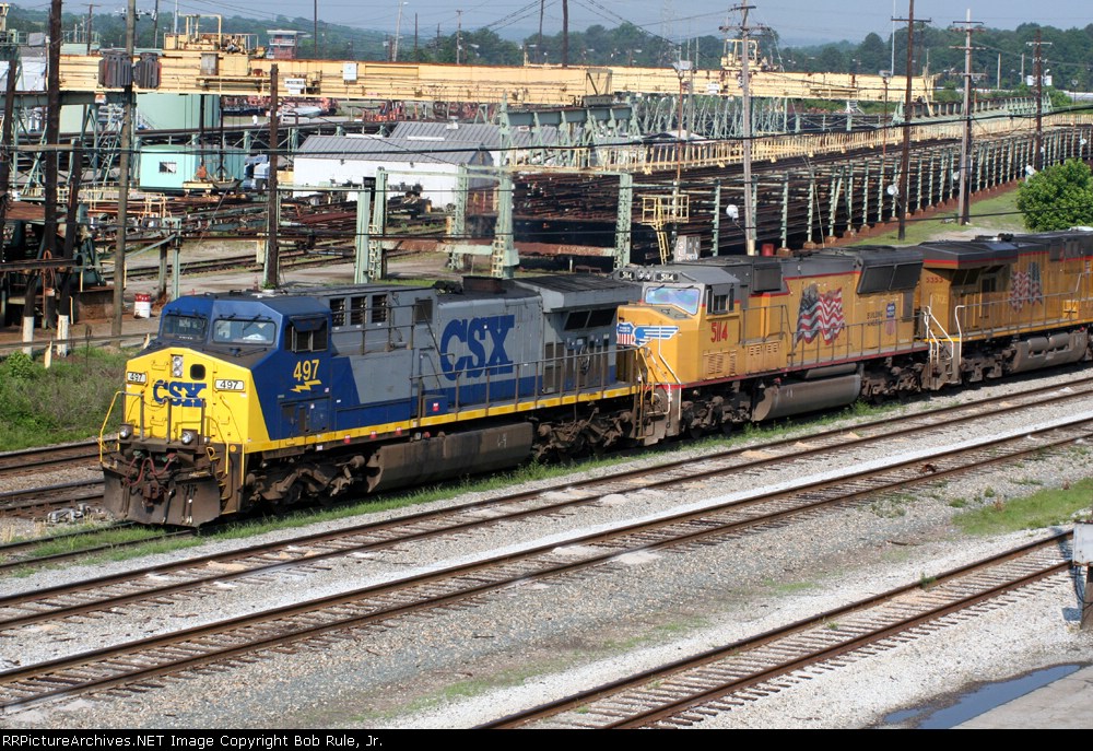 CSX Tilford Yard